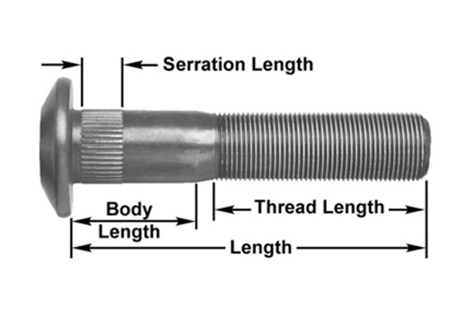Euclid Metric Serrated Stud | euce10220 | ohcanadasupply.ca