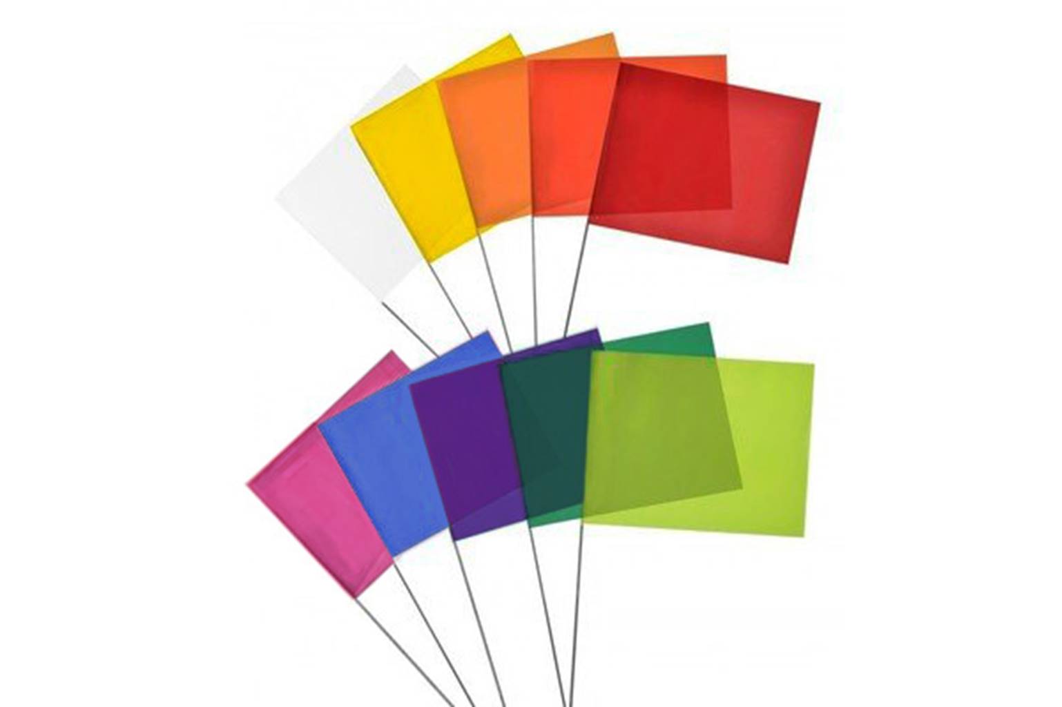 Prevent SURVEY FLAG | pcr411645