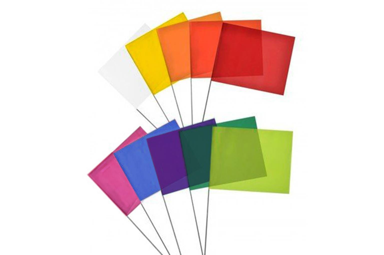 Prevent SURVEY FLAG | pcr411767