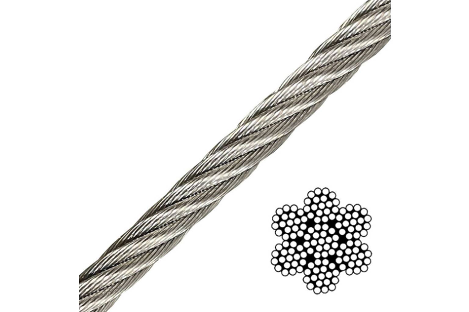 Wire Ropes Collection | Canadian Industrial Supply